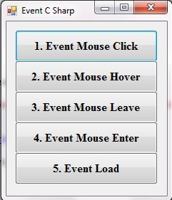 Programming: Mengenal Event-Event Yang Ada Di Dalam C# (CSharp)