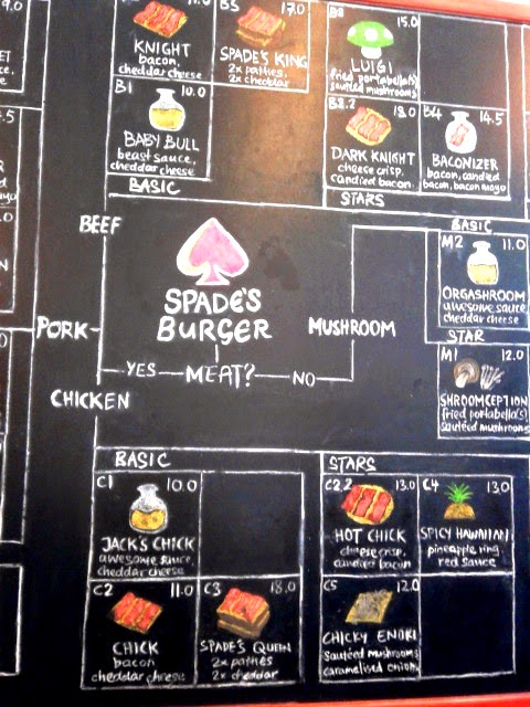 看人生 . 看世界: Spade's Burger at i-avenue, Penang