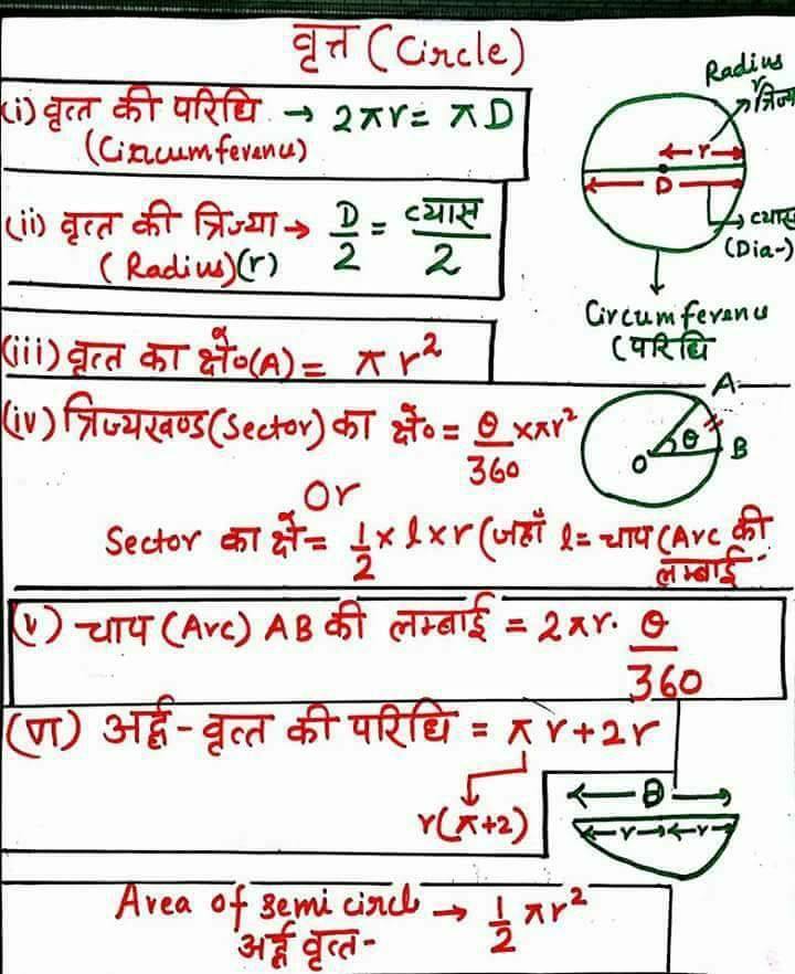 Cedar Strip Canoe Kits Australia Ltd, Ncert 10th Maths Formulas Pdf In ...