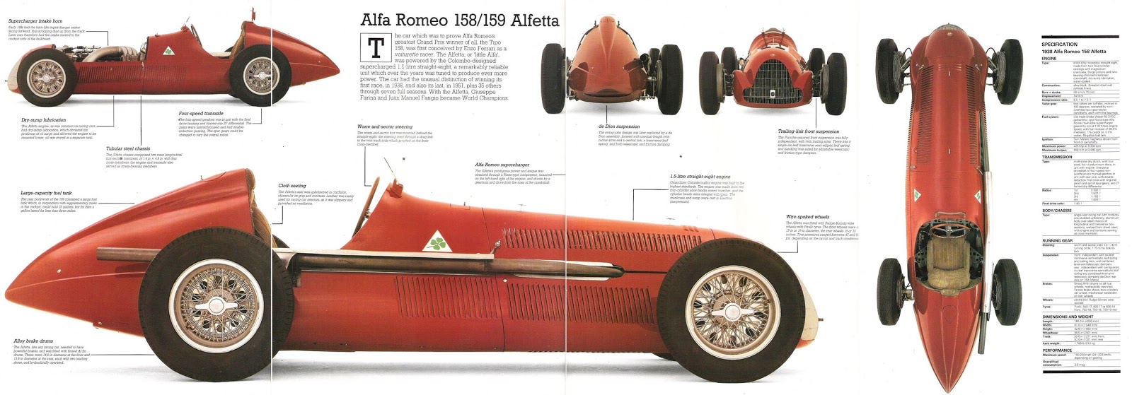 STILE ALFA ROMEO: Alfa 158 - La più longeva e la prima Formula 1 iridata