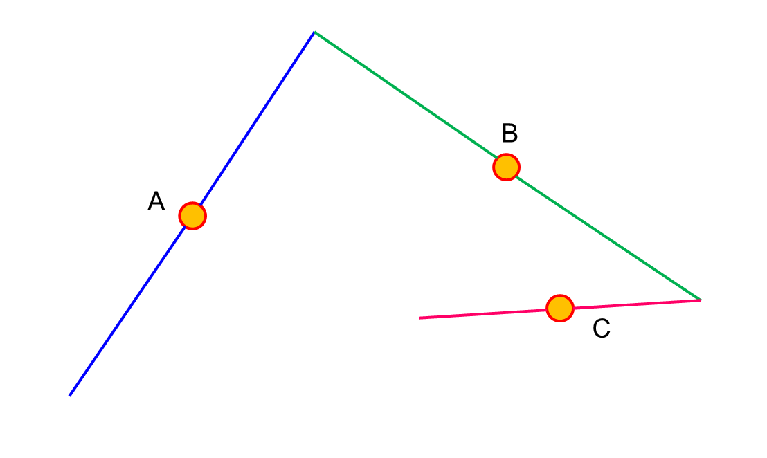 MEDIAN Don Steward mathematics teaching: jumping