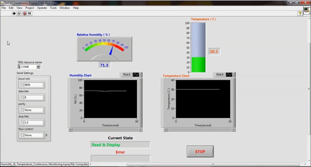 Mikro World Electronics: CAN Bus Continuous Monitoring of Humidity ...