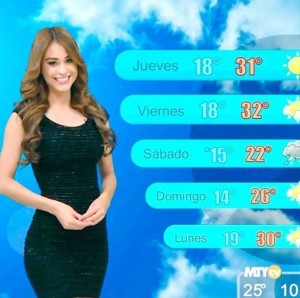 Free Updates For All: See Pics: This Weather Girl Gained 220k Followers ...