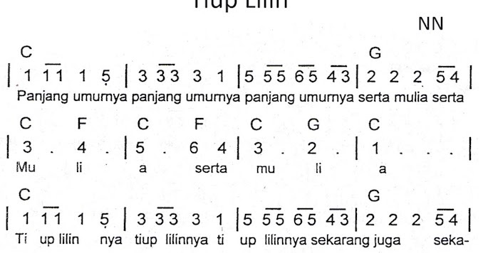 Not Angka Lagu Tiup Lilin | Pianika | Recorder | Keyboard | Suling ...