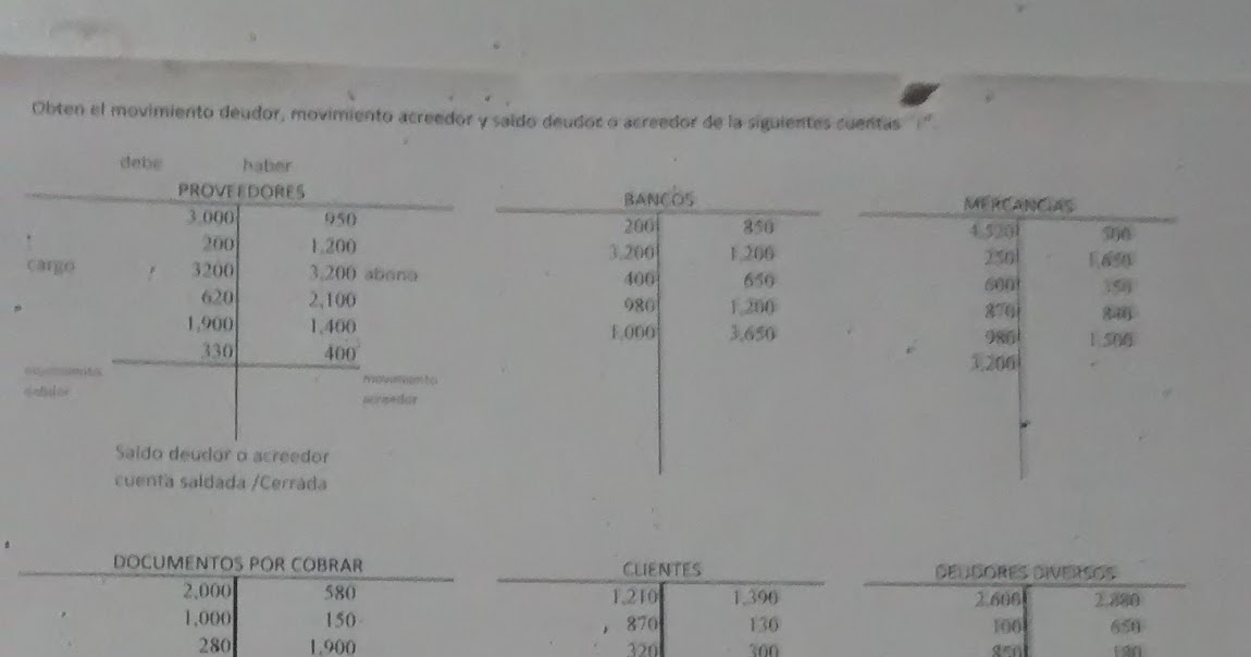 Contabilidad 2017: 6-DESARROLLO-E2
