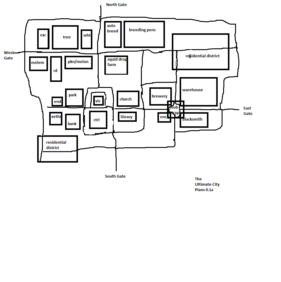 Minecraft city layout map - jorelop