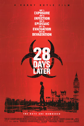 That F'ing Monkey: 28 Days Later