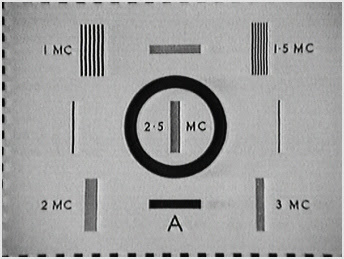 Tim Worthington's Newsround: The Fifty Fourth Annual Academy Salute To ...