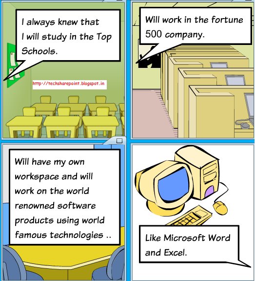 Humour - Technical / Technology Cartoons - Tech Toons 4