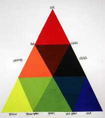 Mitchell Johnson Archive: February 2011