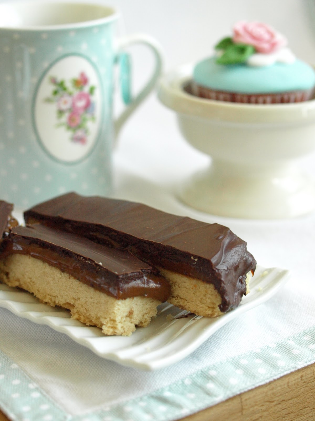 La guinda del pastel: Shortbread