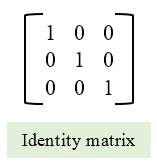 Codeforwin: C program to check whether a matrix is Identity matrix