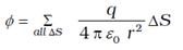 DMR'S PHYSICS NOTES: Gauss’s Theorem and its Proof