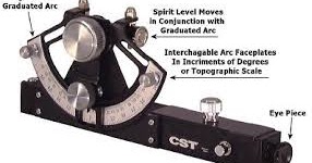 Abney's level- Introduction, Testing and Adjustment