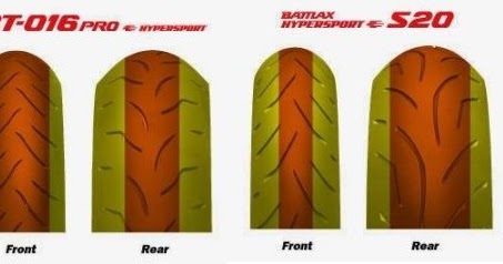 Ban Dual Compound,Pengertian Dan Pengaplikasiannya - Blog Tips Otomotif ...