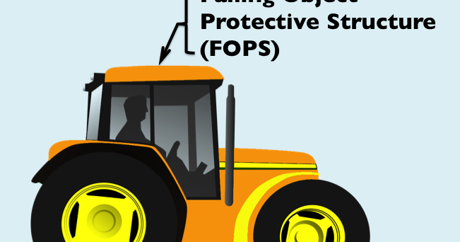 Joyful Public Speaking (from fear to joy): Why using FOPS as an acronym ...