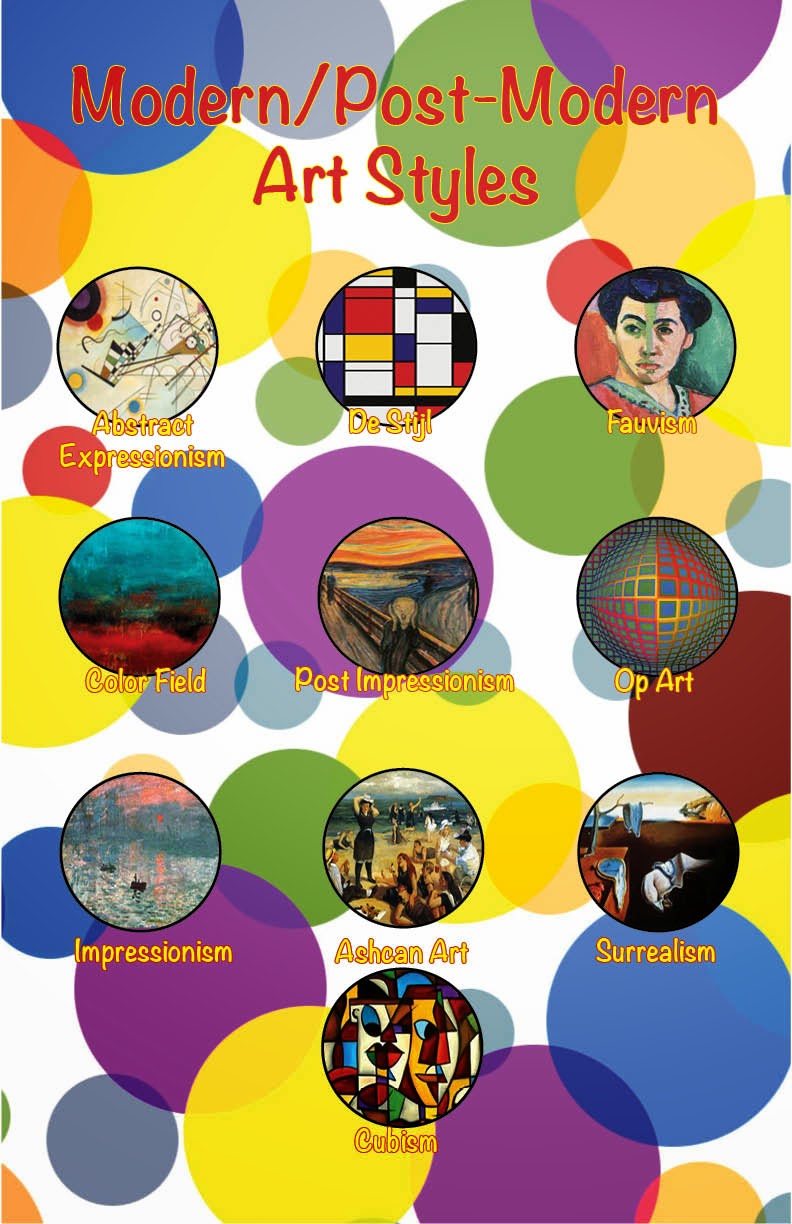 My super epic blog for CyberARTS: Post-Modern Art Styles Poster!