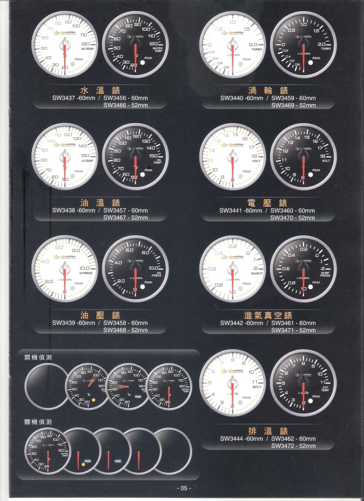 REV Performance: Shadow Sport Meter