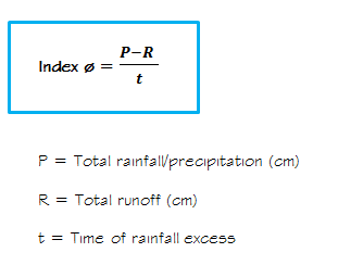 EVAPORATION, TRANSPIRATION & INFILTRATION: INFILTRATION INDEX