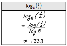 OpenAlgebra.com: Free Algebra Study Guide & Video Tutorials: Change of ...