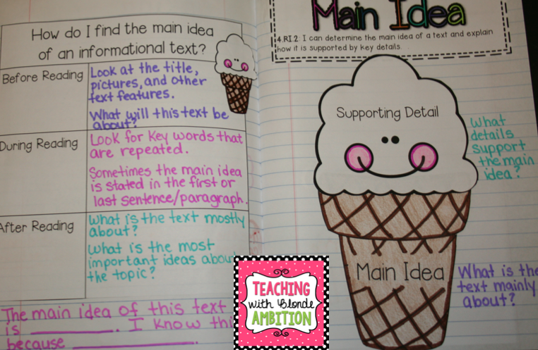 Teaching with Blonde Ambition: Theme and Main Idea