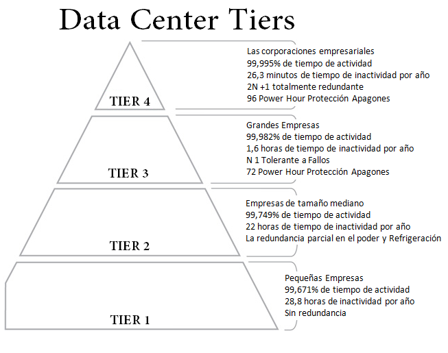 G9 Proyecto Socio Tecnologico