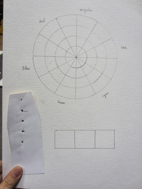 从心开始, 享受自由 - ing : IVP4406: Methods & Material (8) - Yurmby Colour Wheel