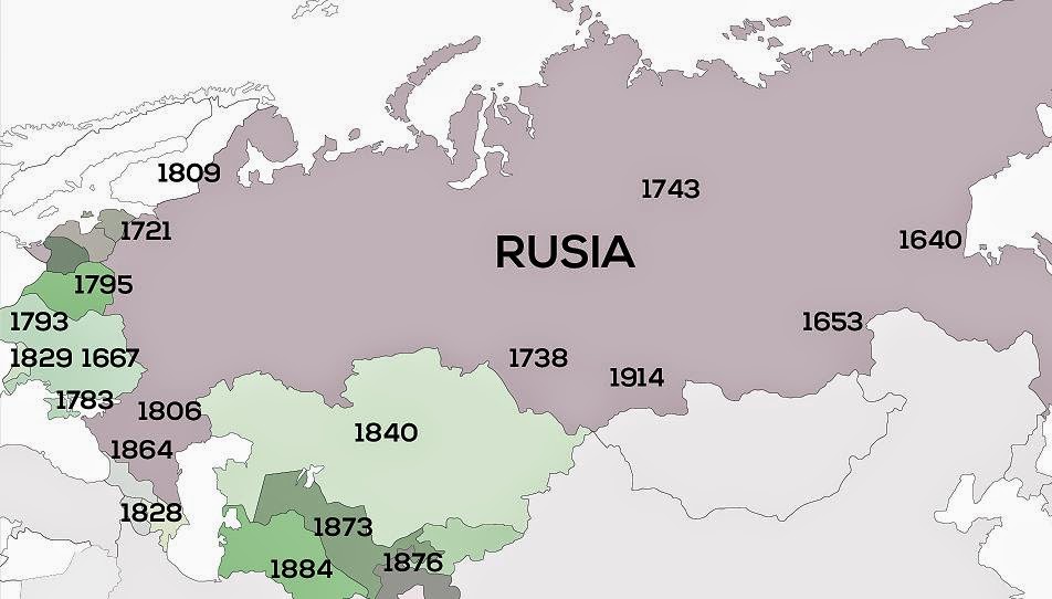 HISTORIA PARA NO DORMIR: 1ª guerra mundial: Imperios: Rusia (3ª parte)