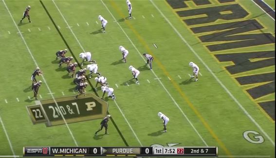 Inside the Playbook: Purdue's Weakside Flood and the QB Keep Concept