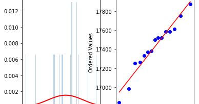 linear regression_python