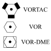 The Logbook: Navigation Systems