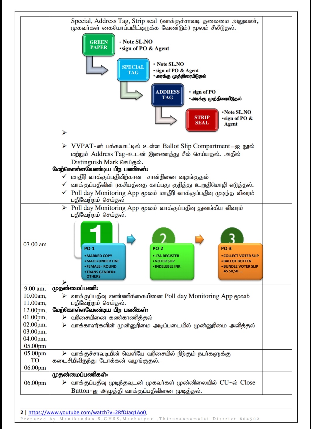 Election 2019 - Election Plan Chart for Presiding Officer [ 17.04.2019 ...