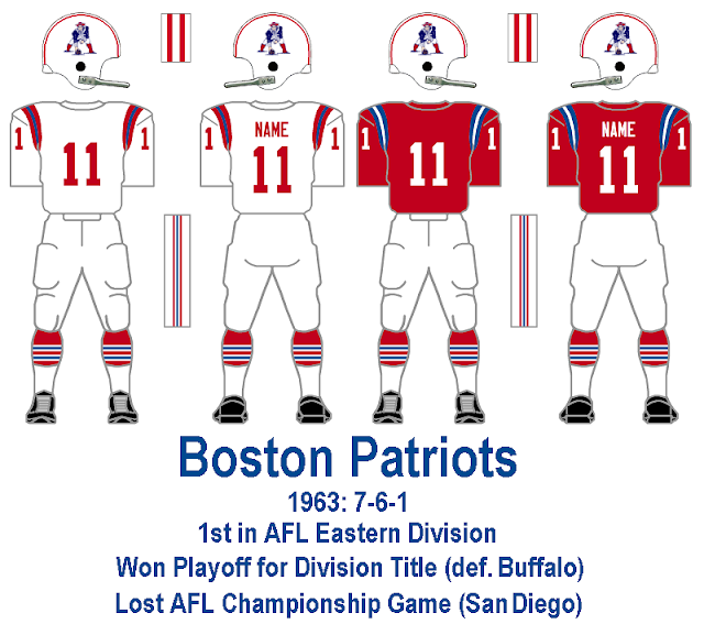 Bill's Update Blog: 1960-69 Boston Patriots