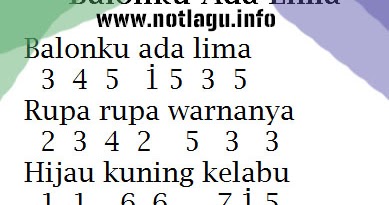 Not Angka Balonku Ada 5 *** - Kumpulan Not Angka Lagu