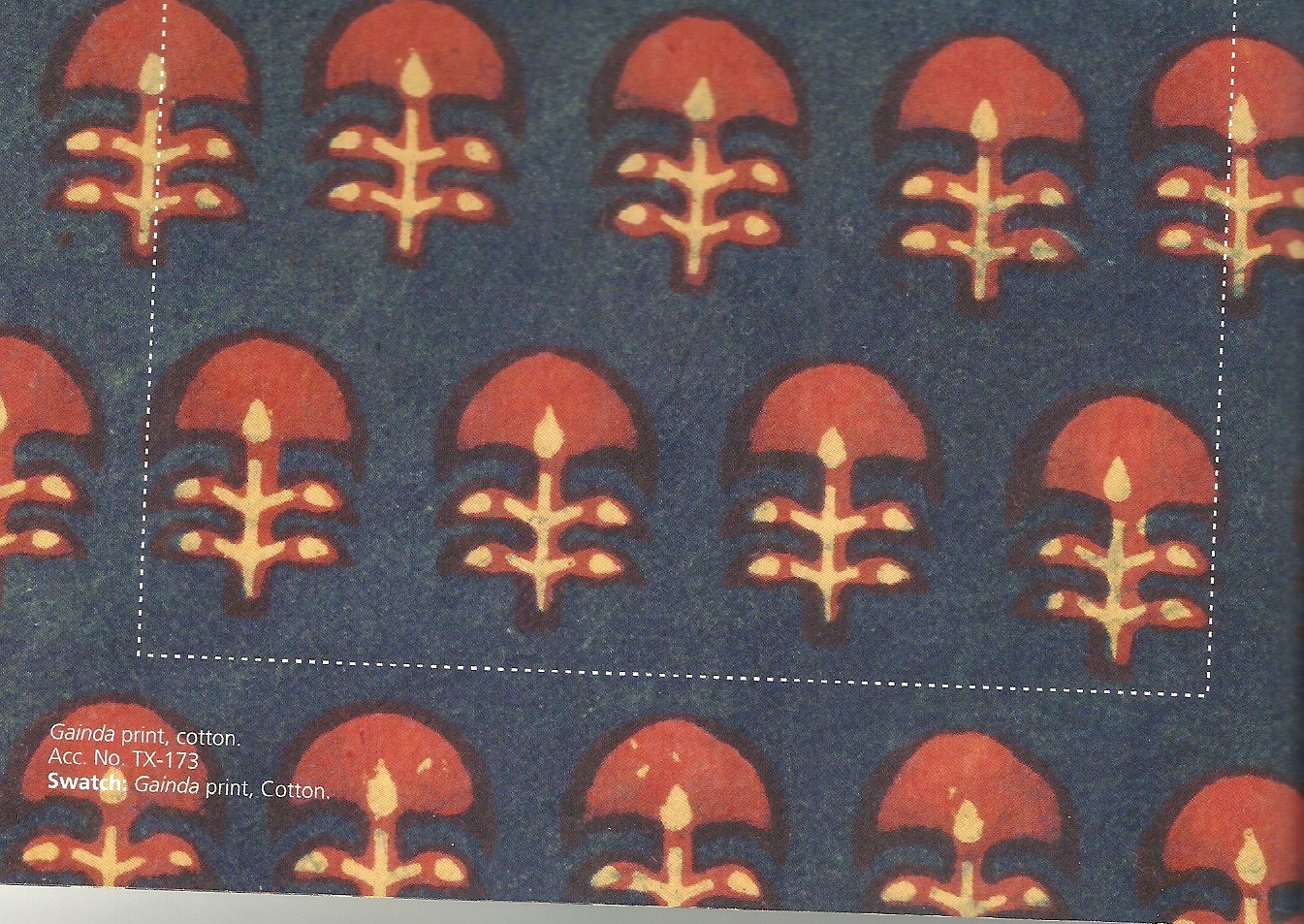 Reading Cloth: Block Printing From Balotra