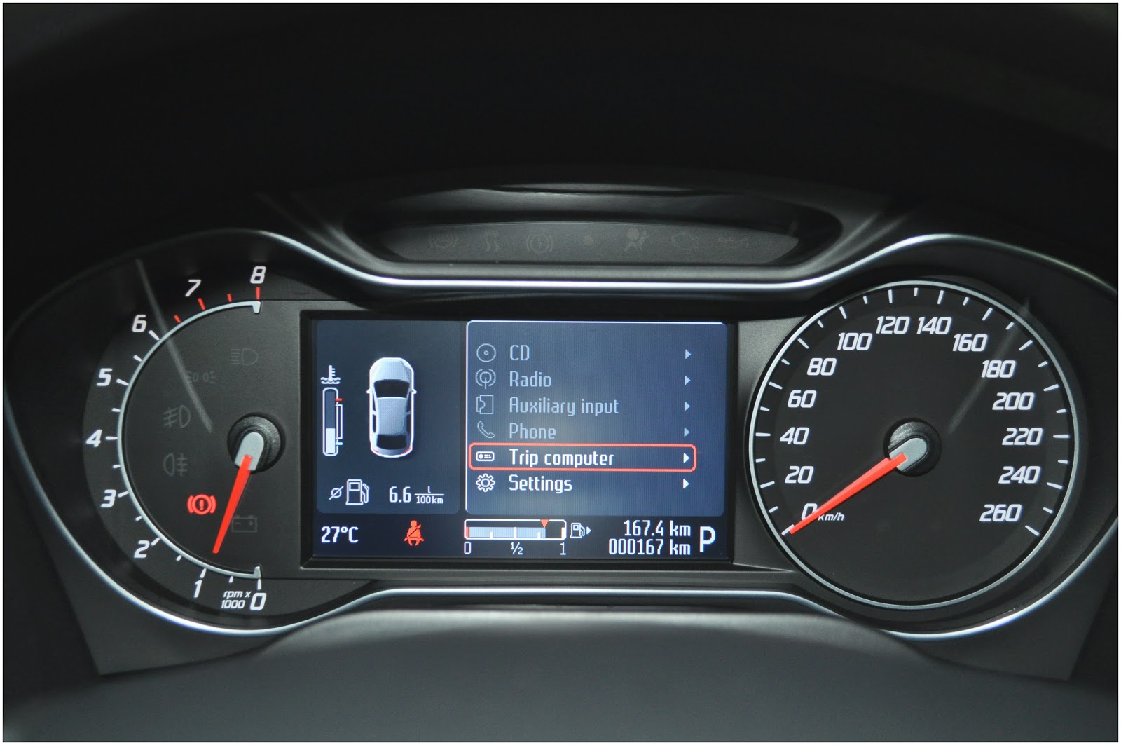 Spot of Leymond Cha: Our New Family Car