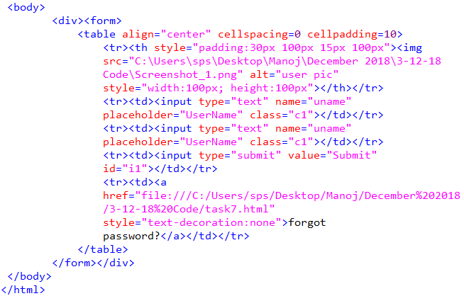Manojs Blog Css Forms Selector Id Class Psuedo Class