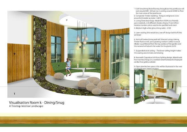 Lizzie- Interior Design: National Design Academy Comp