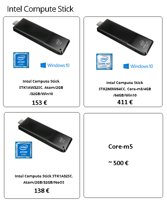 Exo Cruiser: New Tiny PC - Intel Compute Stick