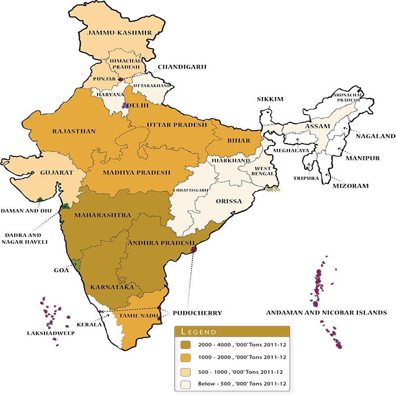 AGRICULTURE AND FARMING BUSINESS IDEAS வேளாண் மற்றும் வேளாண்மை வணிக ...