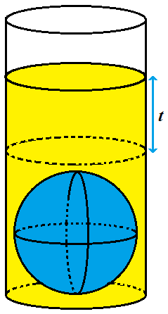 Cara Menghitung Volume Bangun Ruang Bola