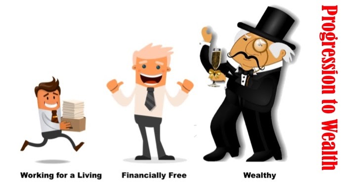 Wealth Vidya - Learn Wealth Creation through Value Investing ... Wealth Vidya - Learn Wealth Creation through Value Investing ...