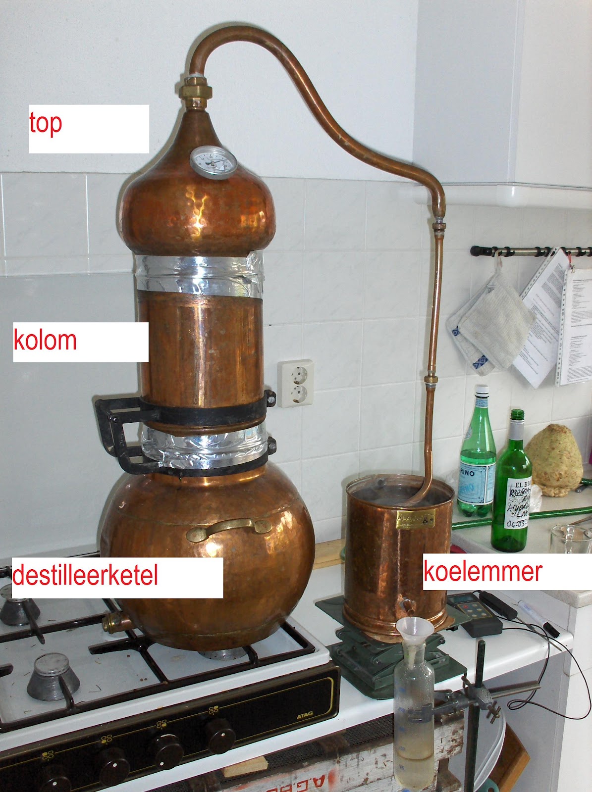 indekoperenketel: Larix destilleren