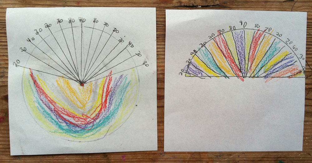 The Map is Not the Territory: Making a "Map of Angles"