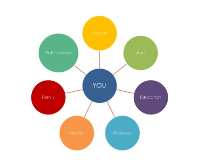 Hello, Endo!: Endo Happy: Endometriosis Awareness