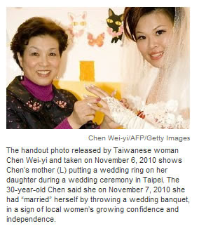 Blogging for Myself: What, Marrying Yourself?