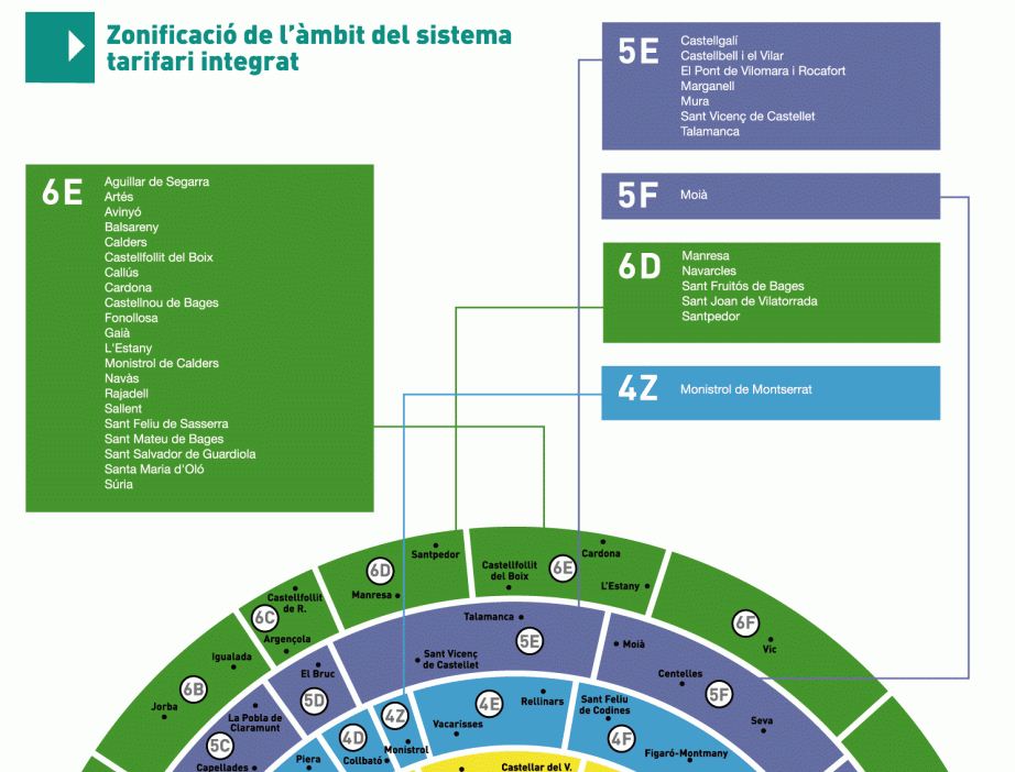 A l'arrel: de setembre 2011