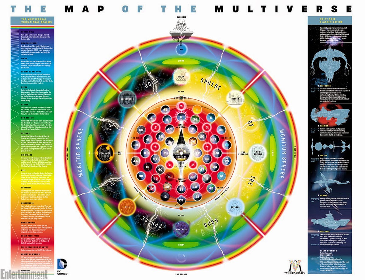Weird Science DC Comics: SDCC: Map of the Multiverse
