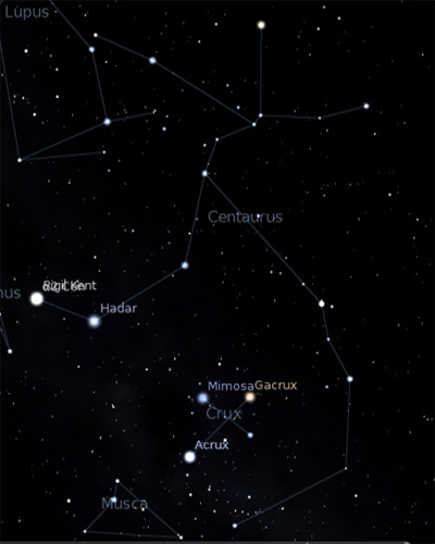 Star Constellation: Constellation