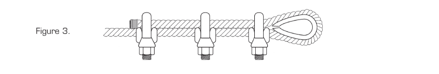 Transmission Line Overview: Wire Rope Clip Safety Notice
